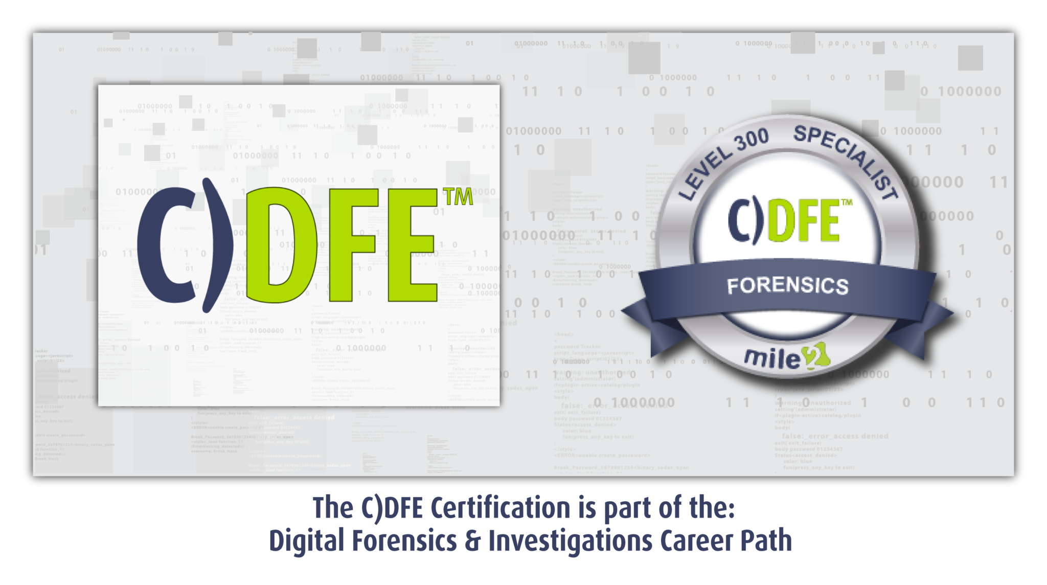 C)DFE: Certified Digital Forensics Examiner (UC) - Mile2 Cybersecurity Certifications