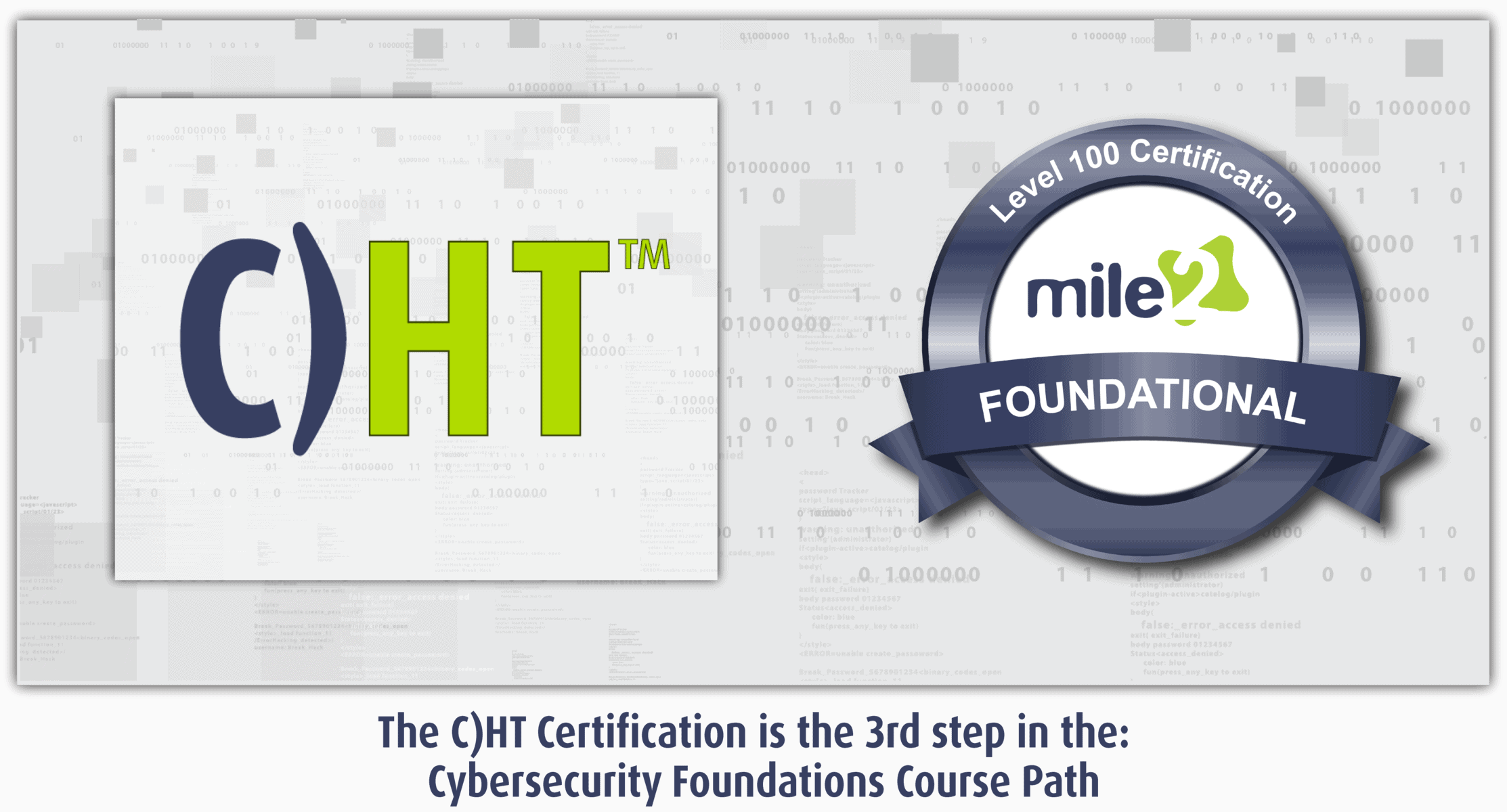 C)HT: Certified Hardware Technician (UC) - Mile2 Cybersecurity Institute