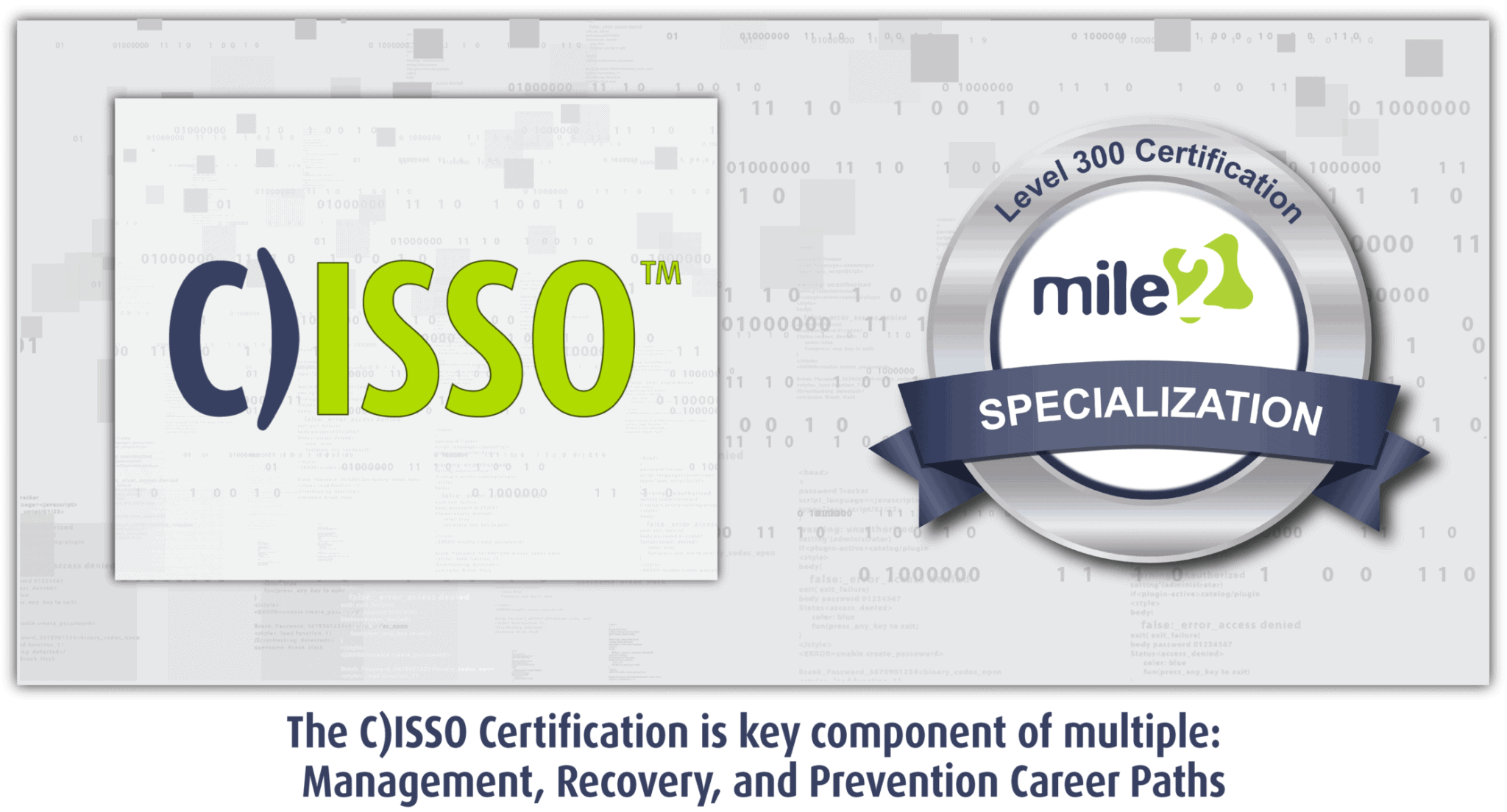 C)ISSO: Certified Information Systems Security Officer (UC) - Mile2 ...
