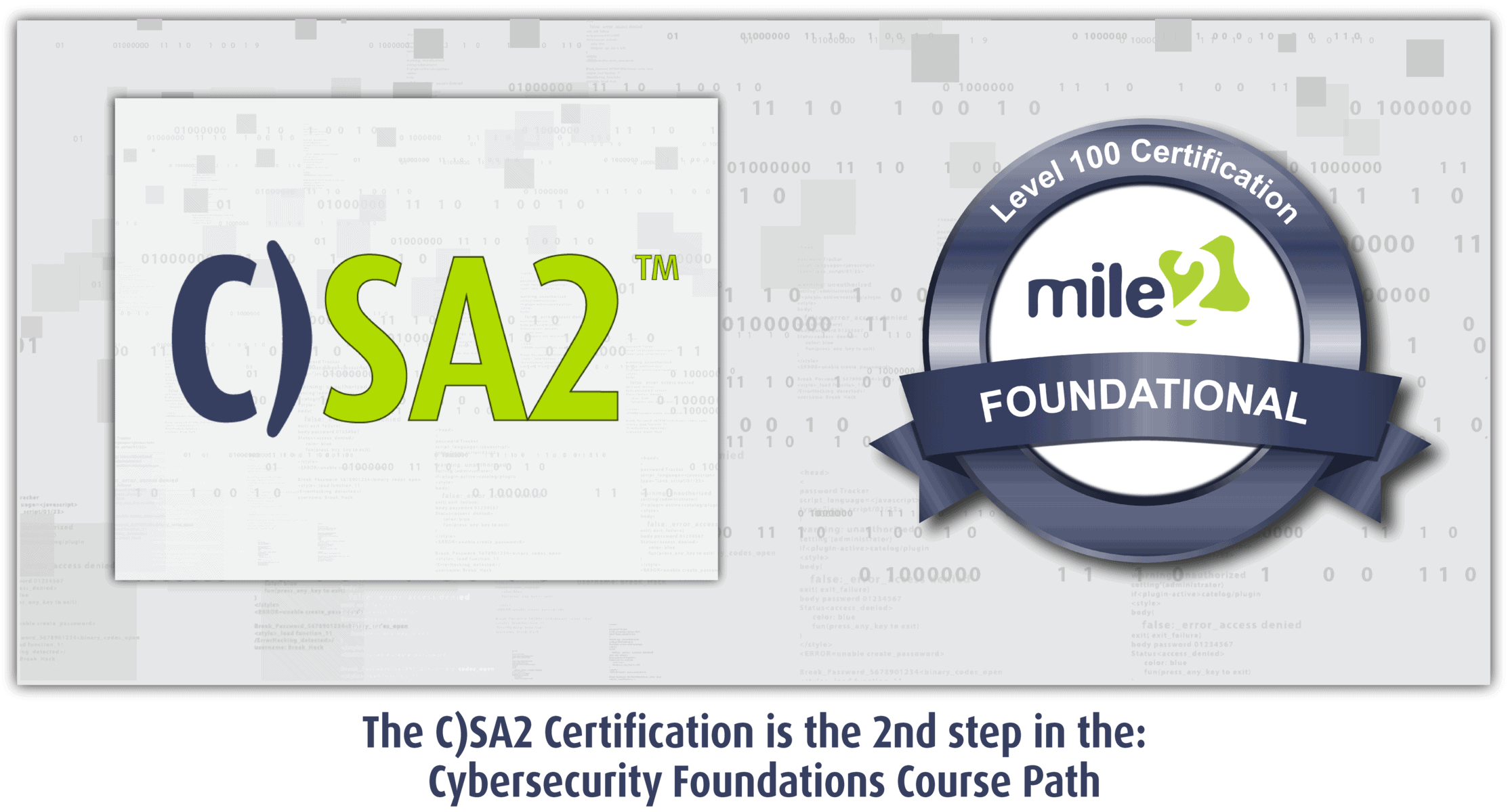 C)SA2: Certified Security Awareness 2 (UC) - Mile2 Cybersecurity Institute