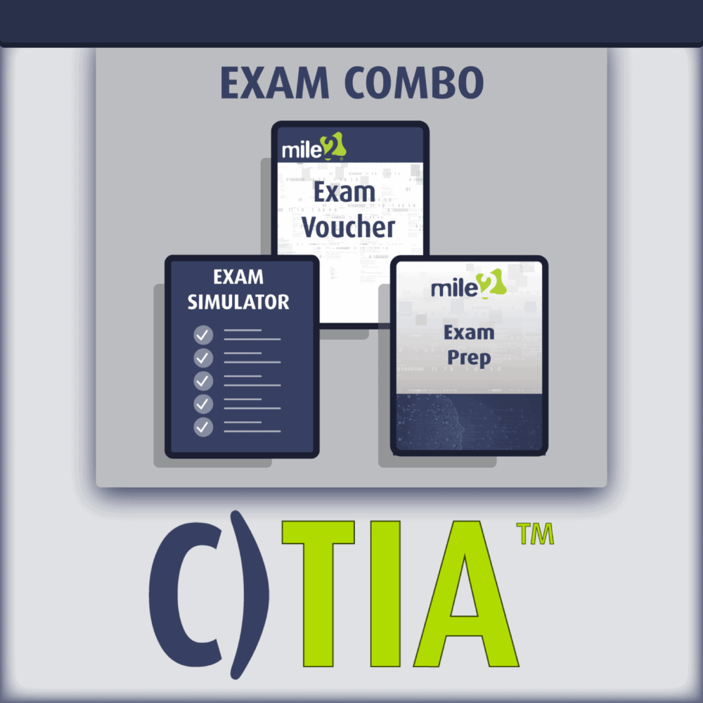 CTIA Course Outline - Mile2 Cybersecurity Certifications