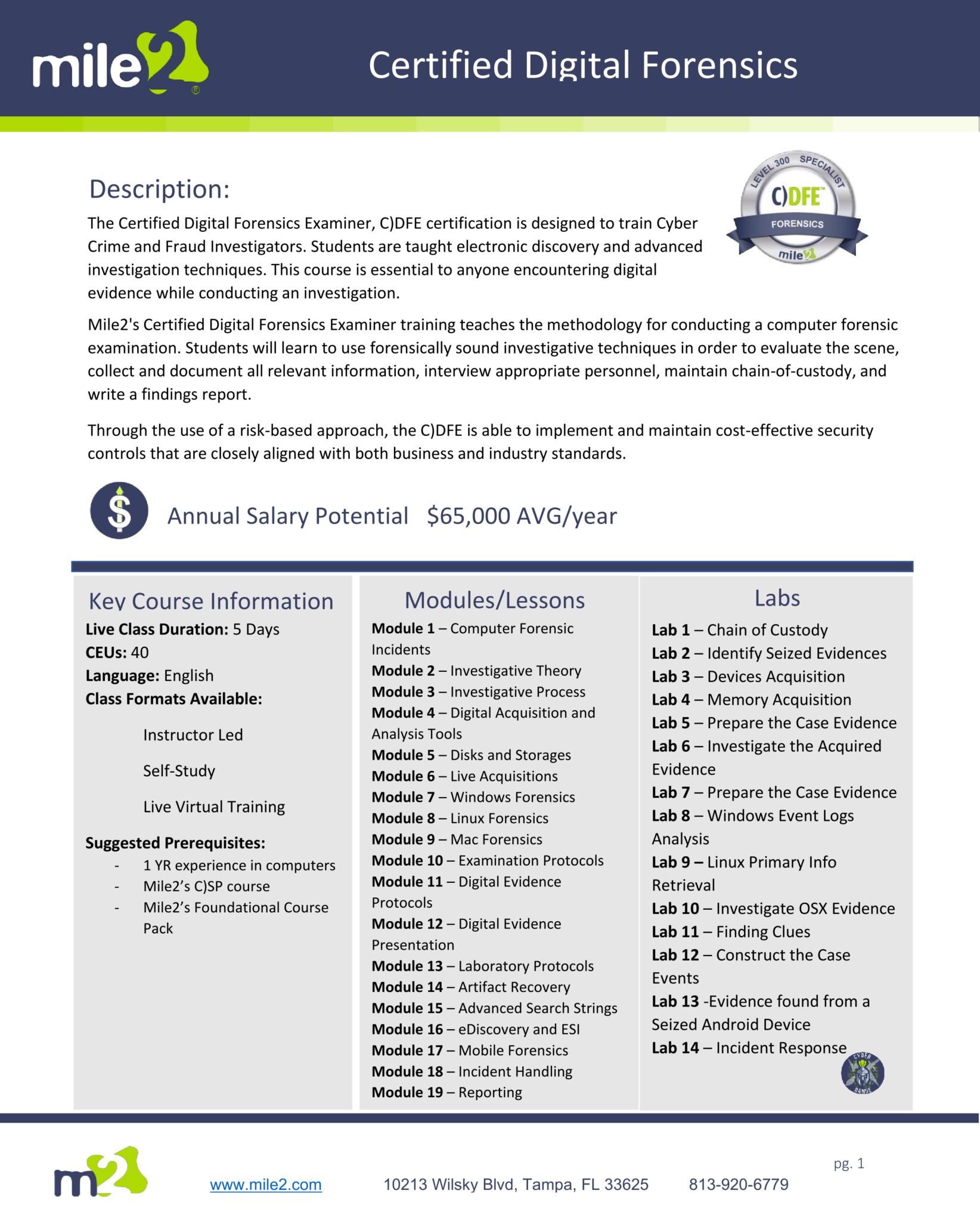 Detailed Course Outlines - Mile2 Cybersecurity Certifications