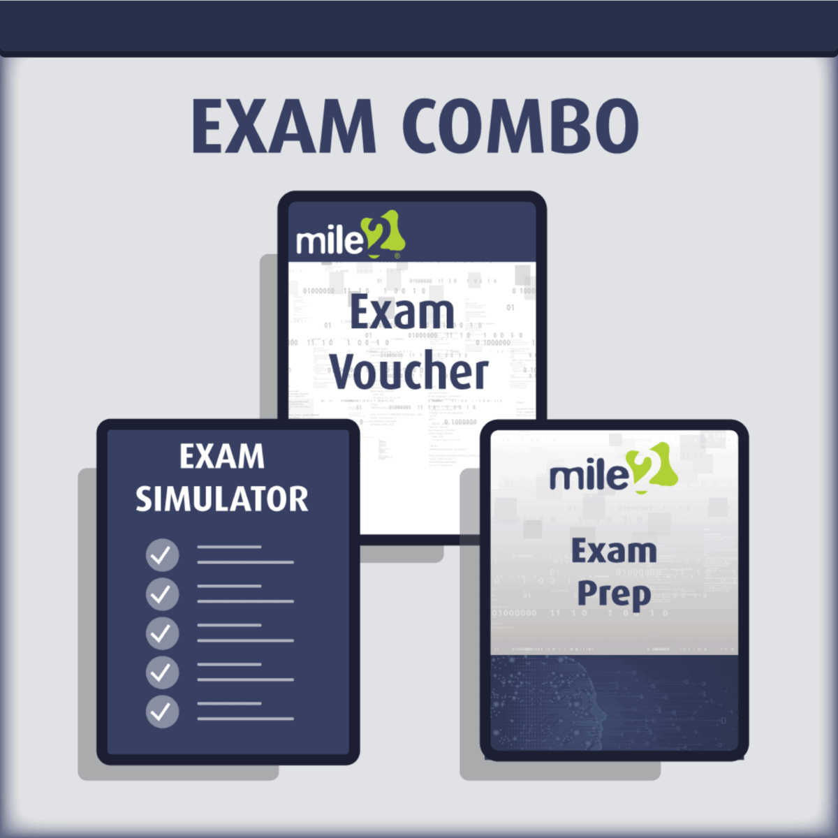 Redeem a Masterskill Exam Combo Voucher - Mile2 Cybersecurity ...