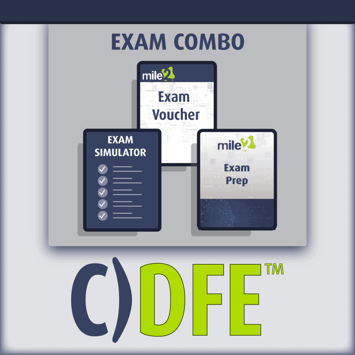 C)DFE: Certified Digital Forensics Examiner - Exam Combo - Mile2 ...